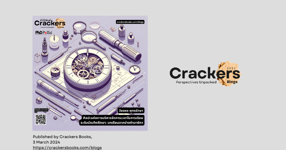 Blogs-Time Management